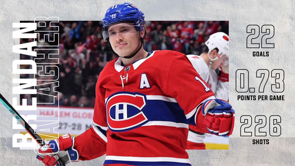 6 ans de plus pour Gallagher ! - Hockey Herald